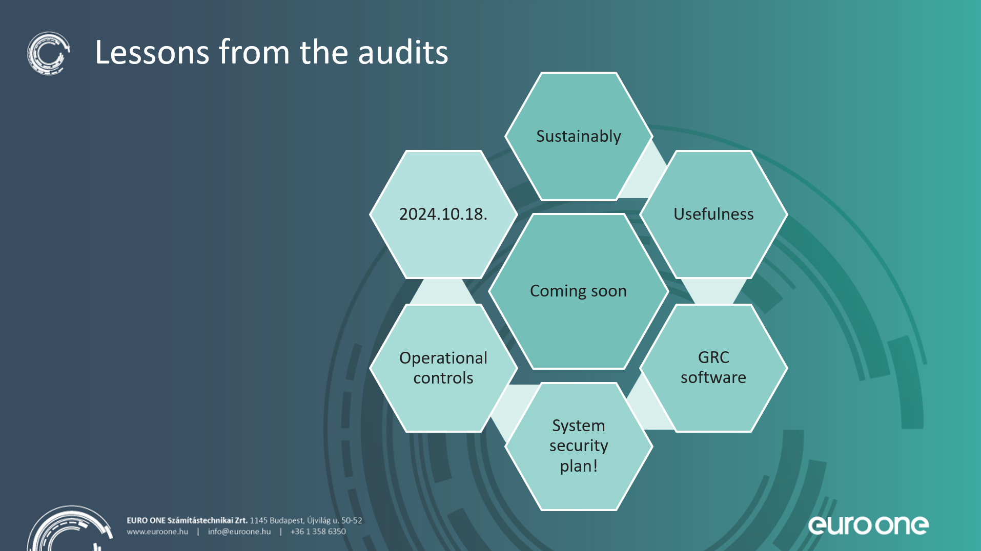 NIS2 Compliance in Hungary: Key Insights and Lessons from Early Audits ...